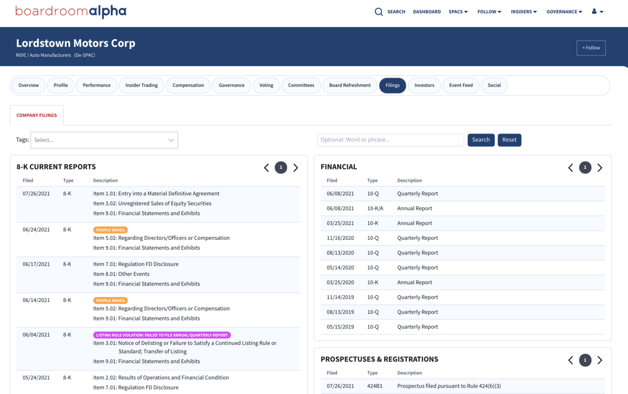 Executive & Director Database