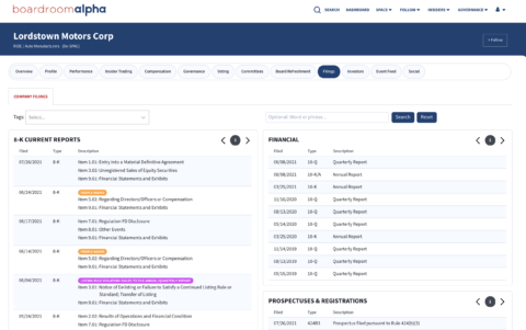 Executive & Director Database