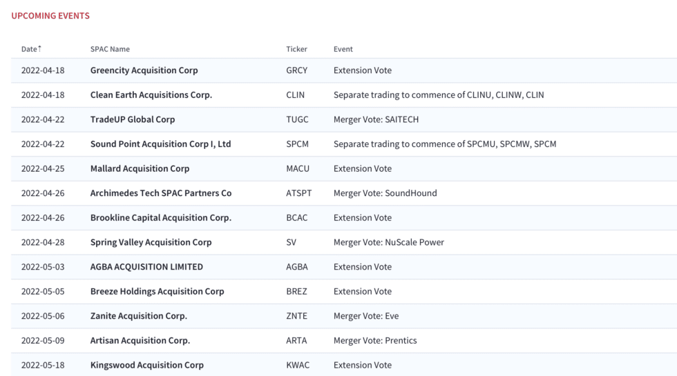 Third Time's a Charm for ESSC - Boardroom Alpha