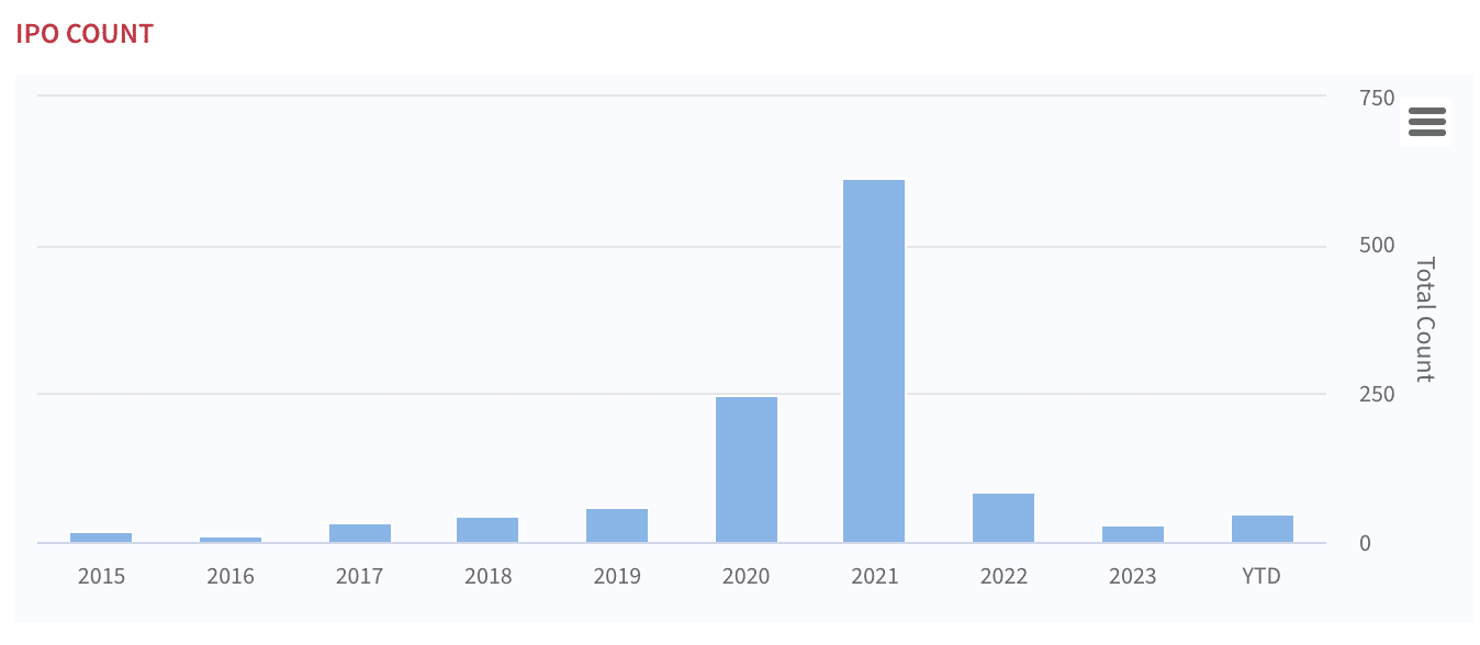 Daily SPAC Update - November 27, 2024 - Boardroom Alpha