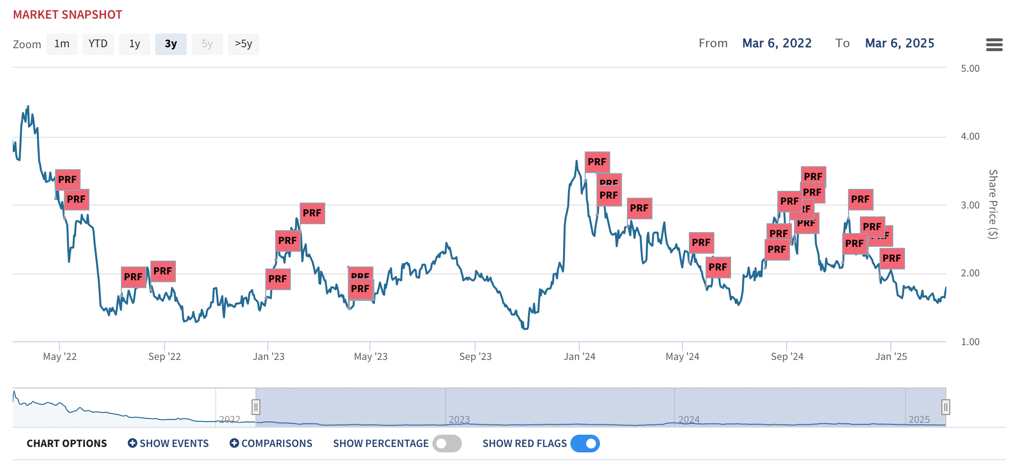 loanDepot and Anthony Hsieh Expand Cooperation Agreement Amid CEO ...